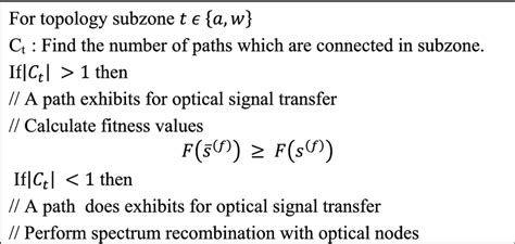 Pseudo Code For Local Improvement Download Scientific Diagram