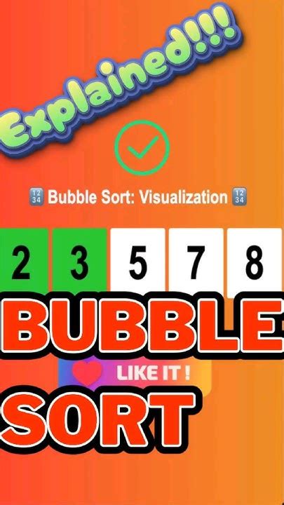 Bubble Sort Sorting Javascript Coding Programming Sorting Javascript Youtube