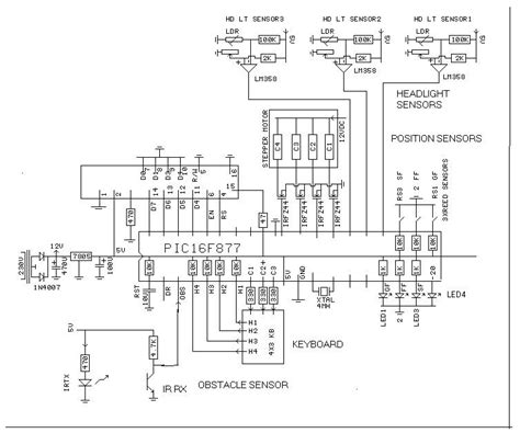 Deployment Diagram For Car Parking System 20 Parking Lot Cl