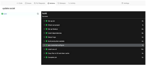 10 Best Bitbucket Alternatives For Your Coding Projects Clickup
