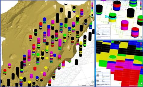 Mineral Resource Estimation Services Arad Technical And Engineering Co Mining And Construction