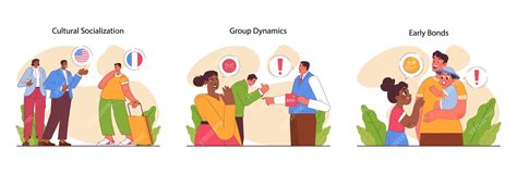 Premium Vector Socialization Set Communication Skill Development People Interacting Making