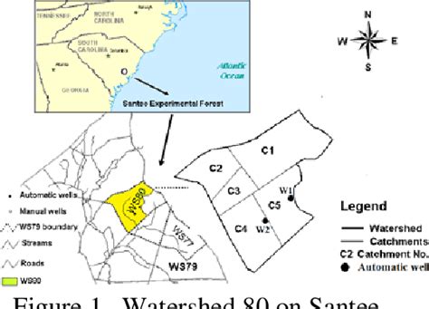 Figure 1 From A Comparison Of Mike She And Drainmod For Modeling Forested Wetland Hydrology In