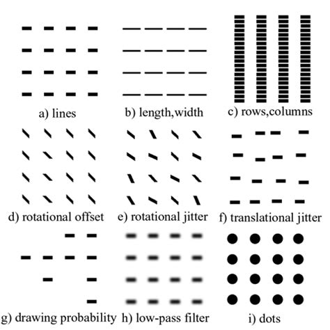 Parametric Variations Of Feature Layers Download Scientific Diagram