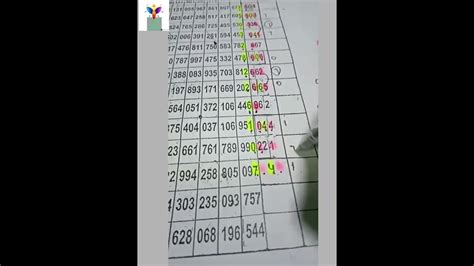 လေးစားရတဲ့ဆရာနှင်းဆီကိုကိုရဲ့ 22ကြိမ်အတွက် နောက်ထပ်ဆိုဒ်ကောင်းလေးတစ်ဆိုဒ်လာပြန်ပီဗျာ Part 6