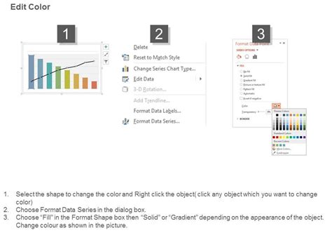 Pareto Chart Bar Graph Ppt Slides