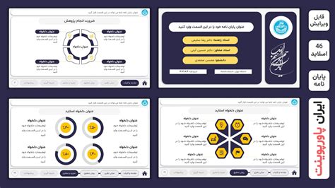 قالب پاورپوینت پایان نامه ارشد و دکتری منودار سبک پرزی کد 64
