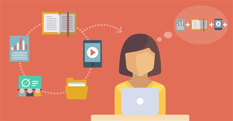 What Is The Forgetting Curve And How To Fight It