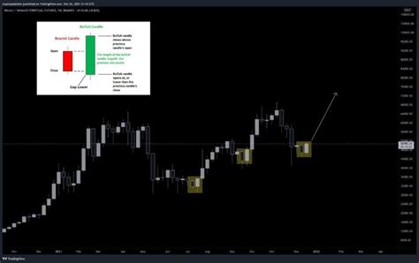 Faizan Aslam Posted On Linkedin