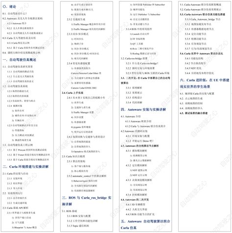 自动驾驶离不开的仿真！carla autoware联合仿真全栈教程 csdn博客