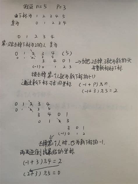 约瑟夫环问题java语言怎么在约瑟夫环问题中解决按退出顺序输出每个退出人的原序号数据间以一 Csdn博客
