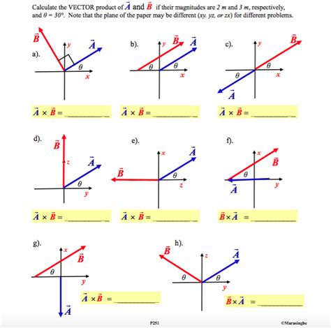 Solved Calculate The VECTOR Product Of A And B If Their Chegg