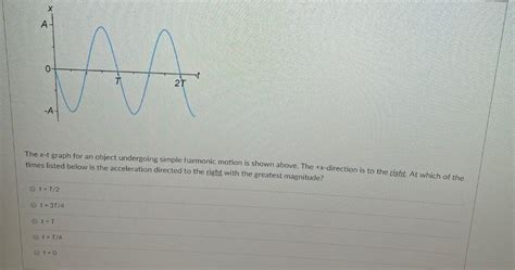 Solved A A The X T Graph For An Object Undergoing Chegg Com