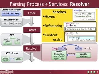 Parsing Process PPT
