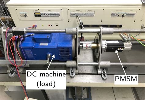 Direct Torque Control Of A Permanent Magnet Synchronous Motor Imperix
