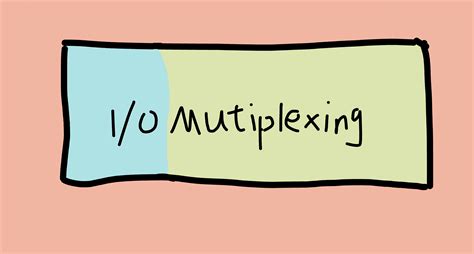 Linux的io多路复用和epoll Ew帮帮网