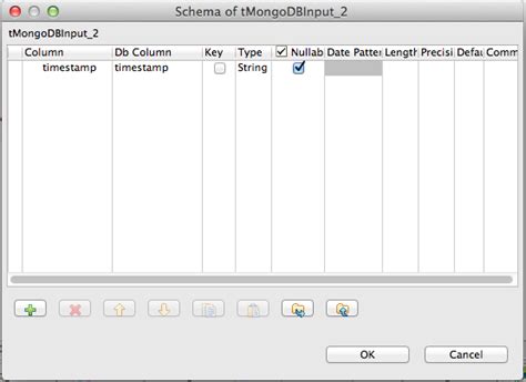 Big Data Integration ETL Moving Live Clickstream Data From MongoDB To Hadoop For Analytics