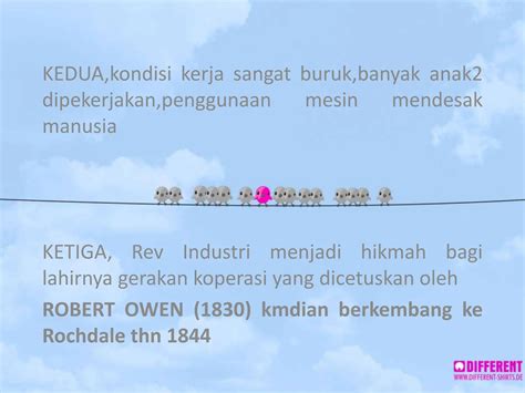 Pertemuan Ii Sejarah Perkembangan Koperasipptx