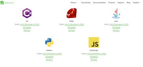 Best Front End Testing Tools A Comprehensive Guide Software Testing Stuff
