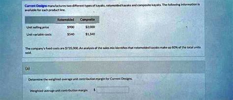 Solved Weighted Average Unit Contribution Margin Unit Selling Price Unit Variable Costs