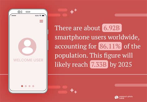 49 Smartphone Usage Statistics Facts And Trends [2025]