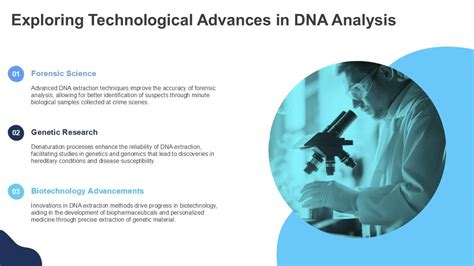 Exploring Technological Advances In Dna Analysis Denaturation Of In Dna