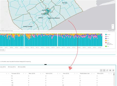 solved ability to filter exb table with an embedded dashb esri