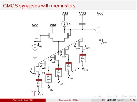 Deep Networks With Neuromorphic Vlsi Devices