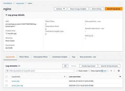 Use The Amazon Cloudwatch Contributor Insights Service For General