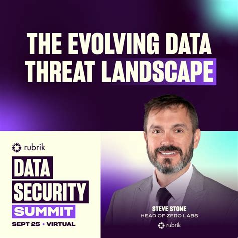 Shibani Krishna Muntha On Linkedin Datasecurity Cyberresilience