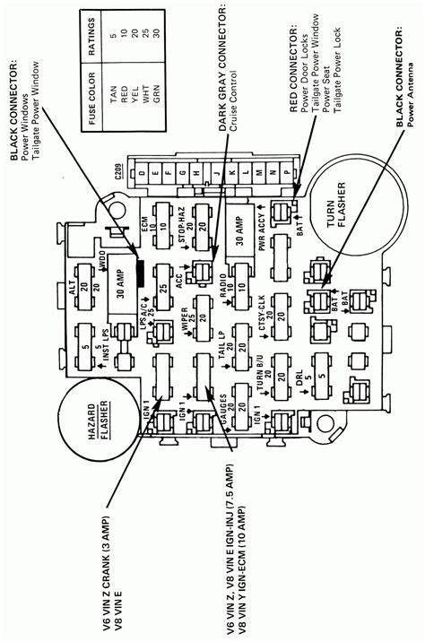 1981 Chevy Cheyenne Truck Fuse Box Diagram