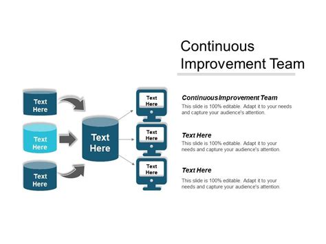 Continuous Improvement Team Ppt Powerpoint Presentation Slides Graphics Design Cpb