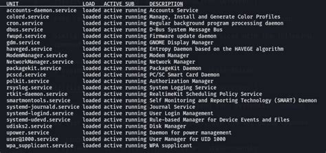 How To List Running Services In Linux ByteXD