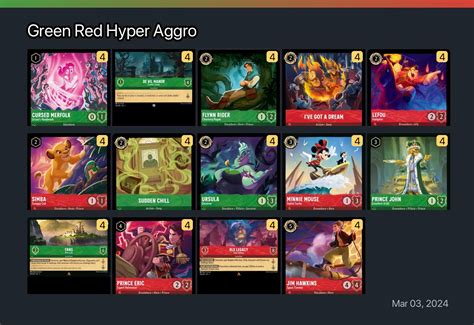 Green Red Hyper Aggro Lorcana Deck Disney Lorcana Green Red Hyper Aggro Lorcana Deck Disney Lorcana