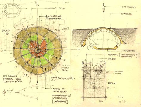 Nmai Sketch Process Sketch From Artist In Residence Nat Flickr
