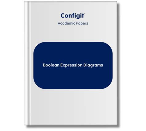 Boolean Expression Diagrams Configit