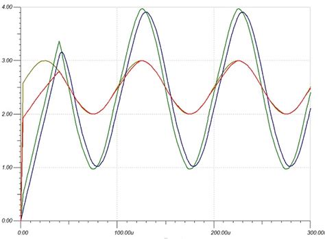 参考译文 Tinaspice：对于非 Ti 运算放大器、tina Ti 上的意外结果 仿真、硬件和系统设计工具（参考译文帖）read Only 仿真、硬件和系统设计工具（参考