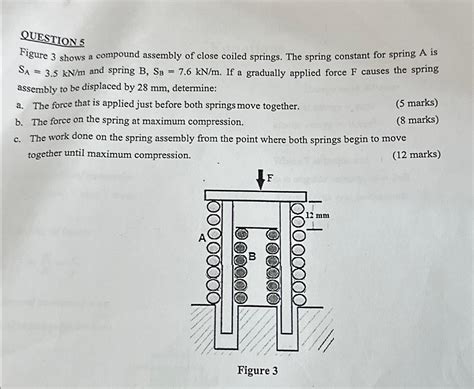 Solved Question 5figure 3 ﻿shows A Compound Assembly Of
