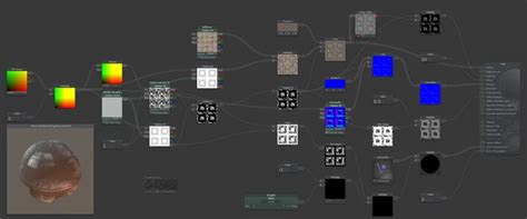 Shader Forge A Visual Node Based Shader Editor Page 67 Unity