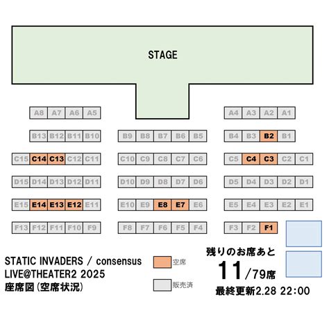スカティックインベーダーズ 【「live Theater2 2025」チケットご購入およびご予約に関するお詫びとお知らせ】 さきほどまで