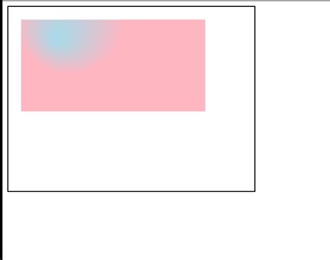 Canvas Element Naukri Code