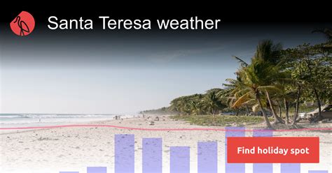 Santa Teresa Weather And Climate In 2026 Sunheron