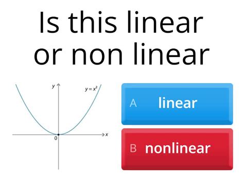 Nonlinear Relationship Between Variables Cuestionario