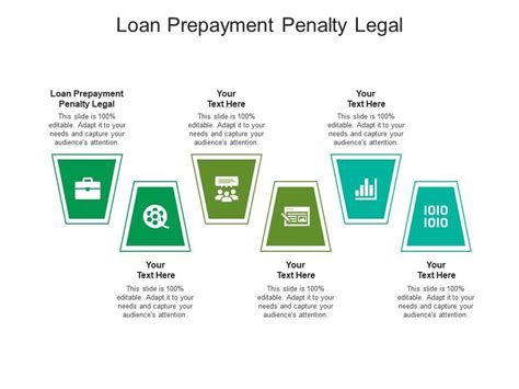 Loan Prepayment Penalty Legal Ppt Powerpoint Presentation Inspiration