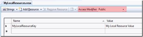 Mvc Feeding Dataannotationsvalidationattribute Error Messages With Resource Stored