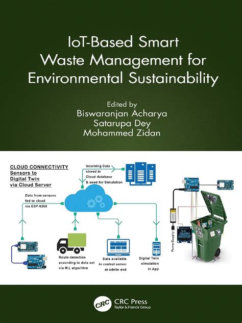 IoT Based Smart Waste Management For Environmental Sustainability | PDF ...