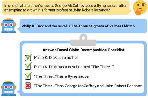 Using Answer Based Claim Decomposition To Verify Chatgpts Answer To An