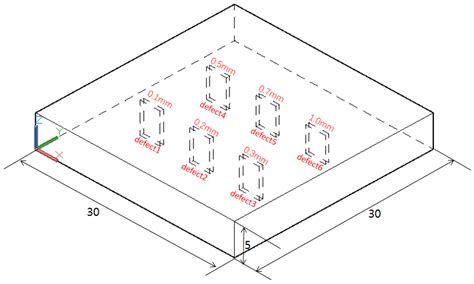 Metals Free Full Text Measuring The Depth Of Subsurface Defects In