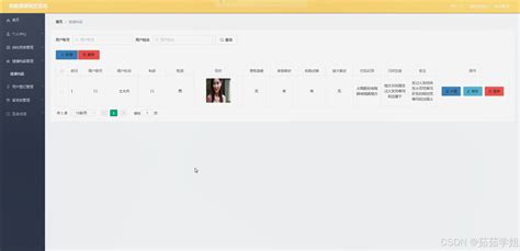 java计算机毕业设计家庭健康预警系统（开题报告 源码 论文） 疾病预警系统设计与实现 csdn博客