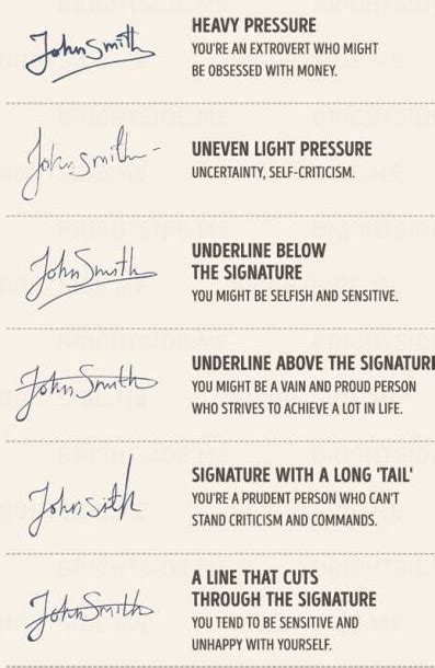 Typ Graphology Insights Handwriting And Signature Analysis